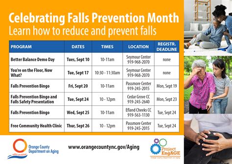 News Flash • Orange County Nc • Civicengage