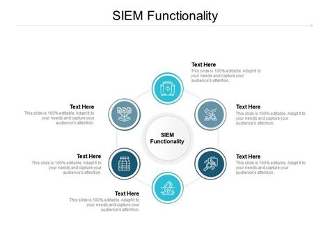 Siem Functionality Ppt Powerpoint Presentation Pictures Microsoft Cpb Presentation Graphics