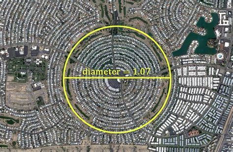 Circle In Geometry Real Life