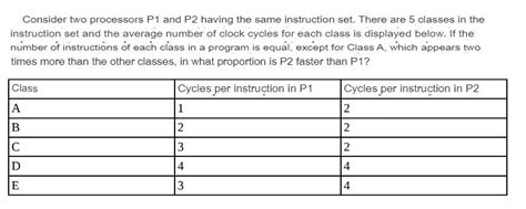 Solved Consider Two Processors P1 And P2 Having The Same