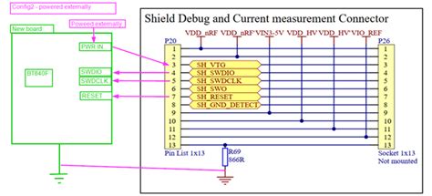 Brand New Board Cant Flash No Operations Possible For Device If The Device Is A Mcuboot