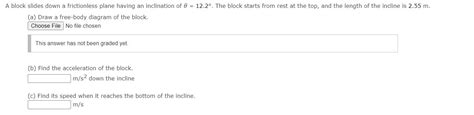 Solved A Block Slides Down A Frictionless Plane Having An Chegg