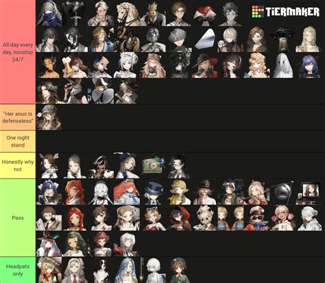 Woah Sex Tierlist Bandwagon Rokbuddytimekeeper