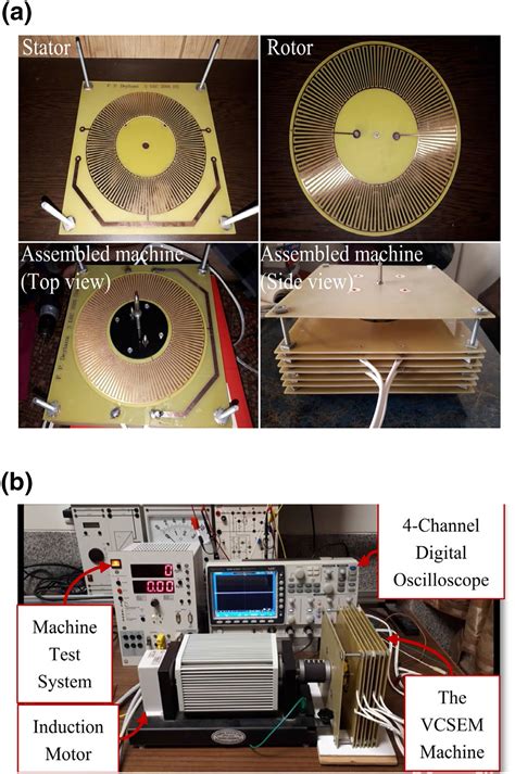 Conceptual Method For The Detailed Analytical Calculation Of Capacitance Matrix Elements In