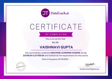 Machinelearning Ai Datascience Learningjourney Vaishnavi Gupta
