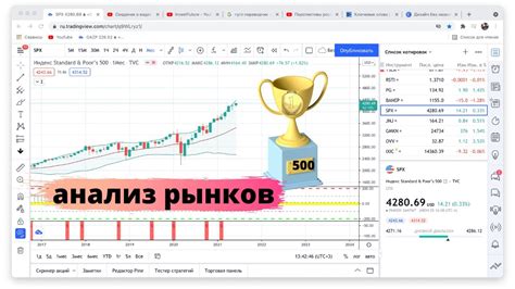 Обзор фондового рынка анализ фондового рынка курс доллара на сегодня Youtube