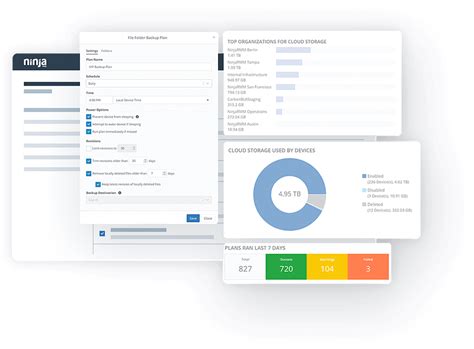 Defend Against Data Loss With File And Folder Backup Ninjaone