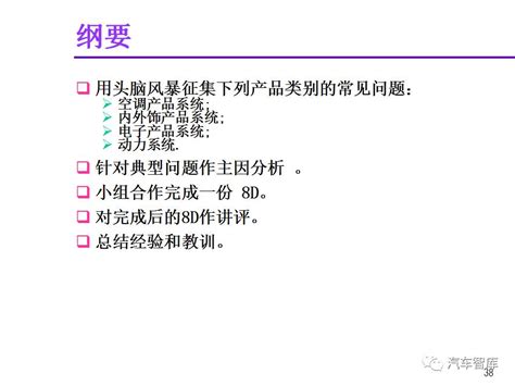 8d 知识合集 课程andg8d搜狐汽车搜狐网