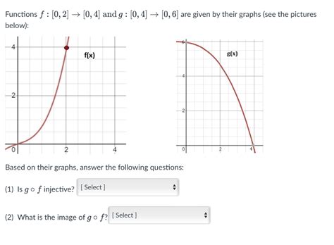Solved Functions F 02 → 04 And G 04 → 06 Are Given