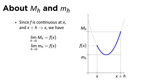 Lesson The Fundamental Theorem Of Calculus Slides PPT