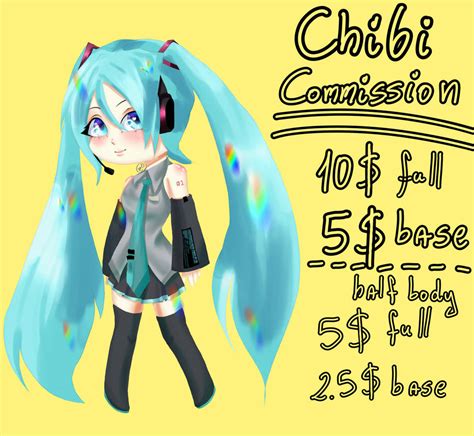 Chibi Hatsune Miku By Maris9999 On Deviantart