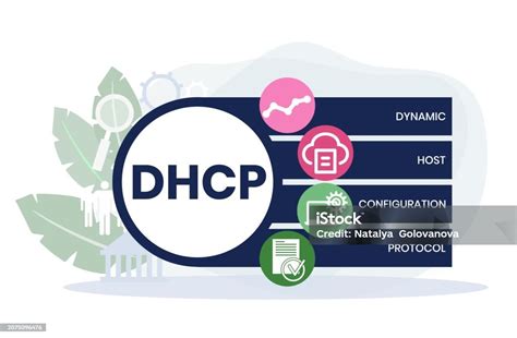 Dhcp Dynamic Host Configuration Protocol Stock Illustration Download