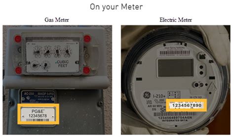 Where Can I Find My Meter Number