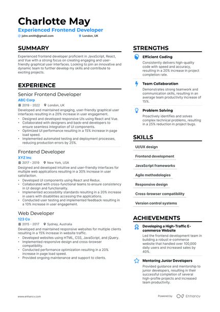 Javascript Developer Resume Examples Guide For