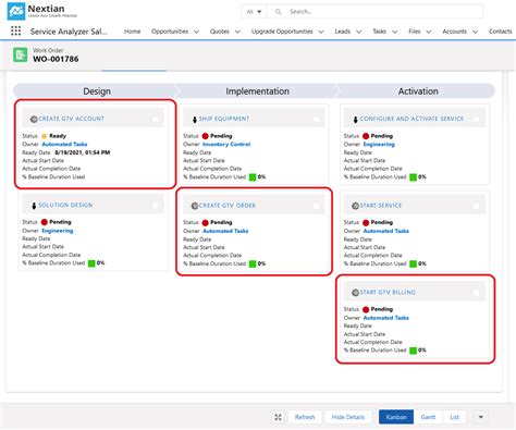 Integrating Salesforce With Billing Systems Nextian