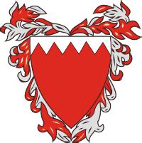 Bahrain National Flag And Coat Of Arms