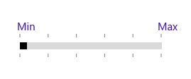 Label Support In UWP Range Slider Control Syncfusion