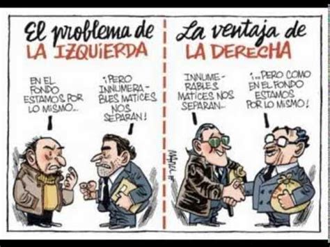 Definición De Politica De Izquierda Y Derecha Fácil De Entender Youtube