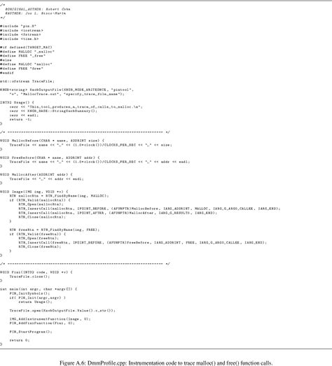 Figure A6 From A Methodology To Automatically Optimize Dynamic Memory Managers Applying
