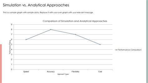 Understanding Queueing Theory Concepts Applications And Benefits Ppt