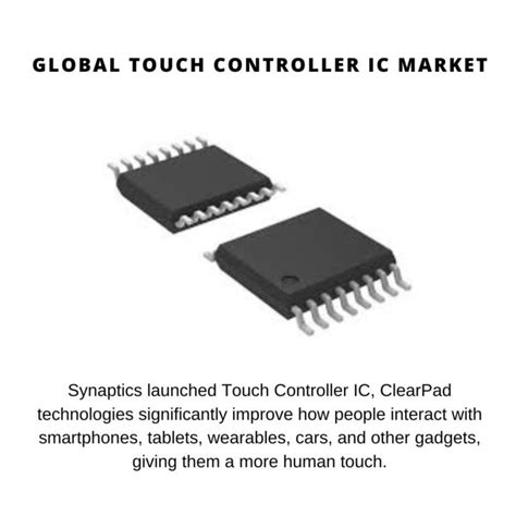 Global Touch Controller Ic Market 2024 2030