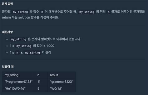 프로그래머스java Lv0 문자열의 뒤의 N글자