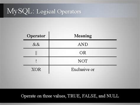 Database Sql Ado Net Gamez Hinojosa Schoenmakers What