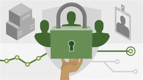 Online Course Cism Cert Prep 1 Information Security Governance From Linkedin Learning Class