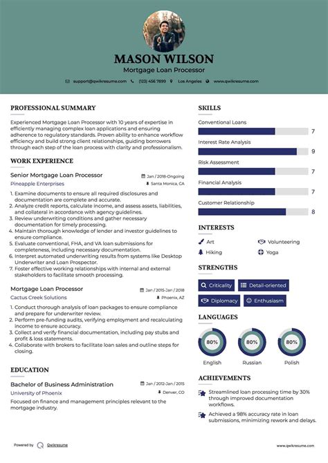 Mortgage Loan Processor Certification