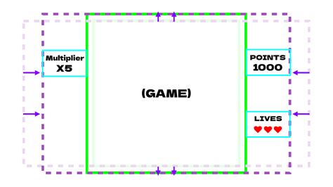 Currently Learning The Ui System For Resizing Ui How Would I Achieve