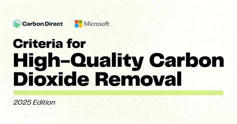 Enhanced Rock Weathering 2025 Criteria For High Quality Carbon Dioxide Removal Carbon Direct