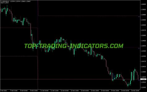 Pivot Weekly Medium Indicator • Top Mt4 Indicators Mq4 Or Ex4 • Top Trading ♾