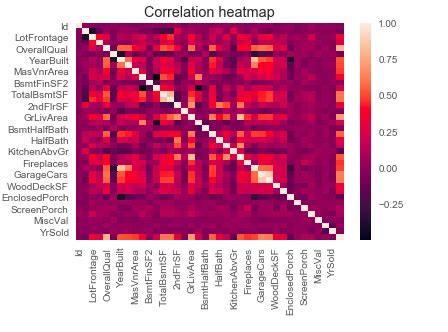 Guide To Data Visualization Using Python EJable