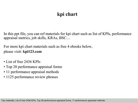 Kpi Chart Ppt Kpi Chart Ppt