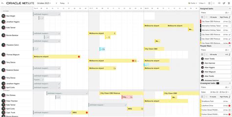 Netsuite Field Service Management Netsuite