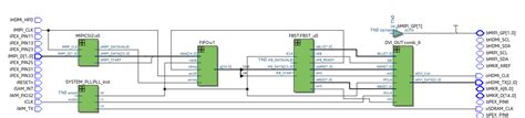 Troubles Getting The Mipi Demo To Work Mkr Vidor 4000 Arduino Forum