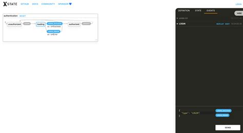 Finite State Machines In React Js Using Xstate Skcript