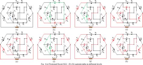 Figure 1 From Self Balanced Switched Capacitor Based 7 Level Multilevel Inverter With Triple