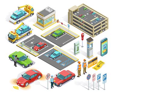 Parking Management System
