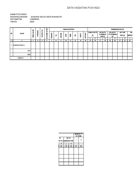 format data kegiatan pkk pokja iv pdf