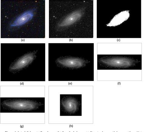 Figure 15 From Neutrosophic Sets And Systems Neutrosophic Sets And Systems Semantic Scholar