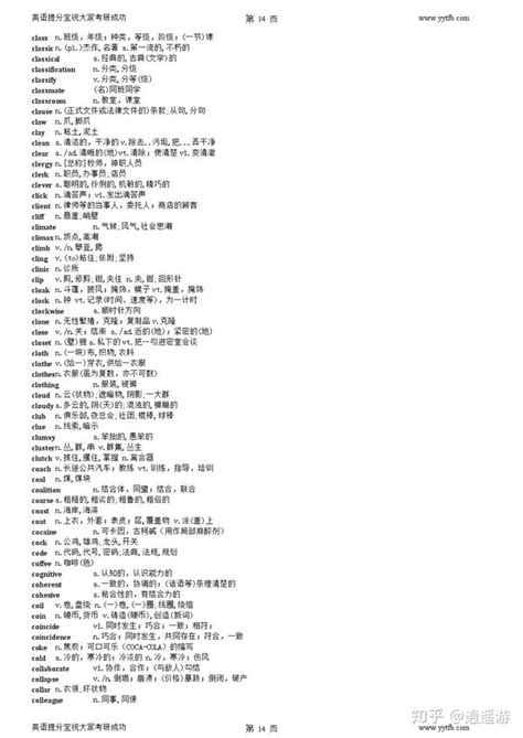 最新考研单词表 知乎