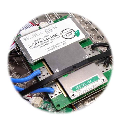 Overkill Solar More Is Better…