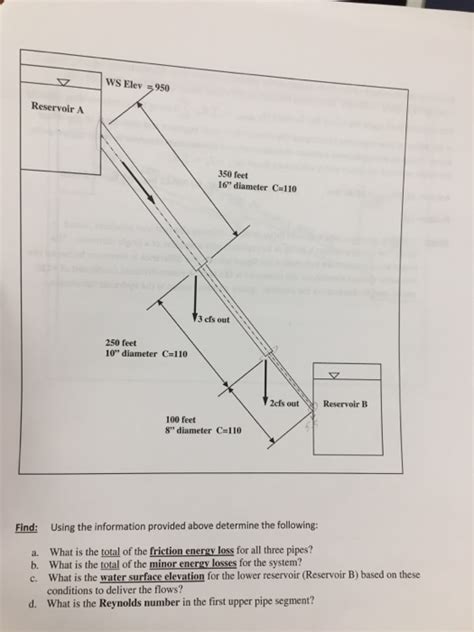 Solved Pipes In Series Problem Given You Are Chegg Com