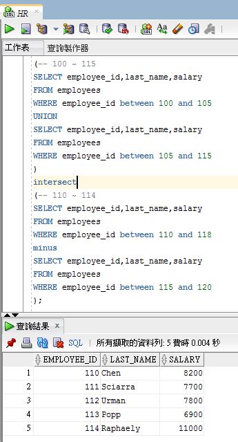 Java程式教學甘仔店 Oracle SQL union及minus及intersect 綜合用法教學