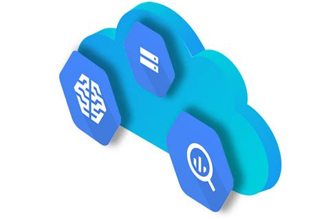 Gcp Security Configuration Assessment Cloud Security Review