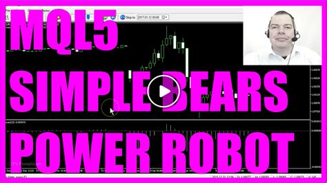 Mql5 Tutorial Simple Bears Power Expert Advisor Mql5 Tutorial