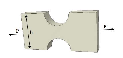 For The Flat Plate With A Circular Hole Below The Chegg Com