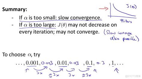 Lasso回归 多分类变量 多分类变量线性回归mob6454cc6e409f的技术博客51cto博客