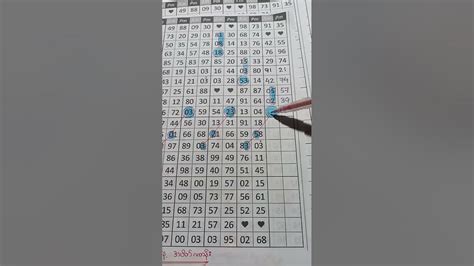 2d 20 ရက်သောကြာနေ့အပိတ်ဆိုဒ်ပါ။🙏အားလုံးပဲအောင်မြင်ပါစေဗျာ🙏 Youtube